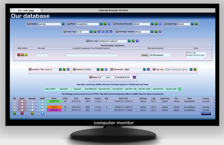 Online IDMS/RBI software made by integrity engineers - Quanty Blog